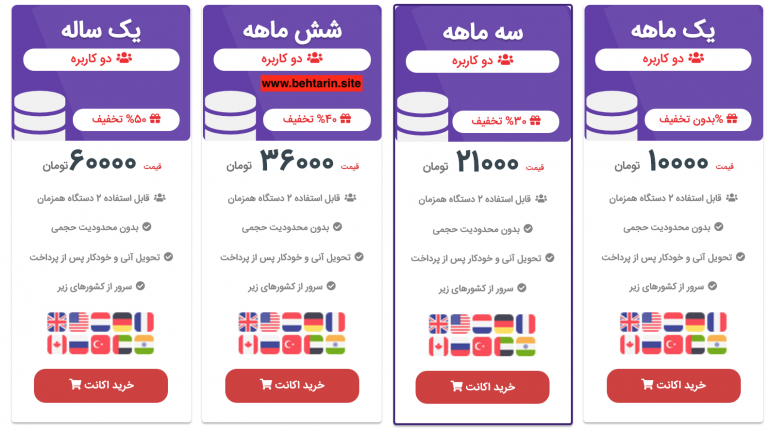 تیک نت (TikNet VPN) - بهترین سایت