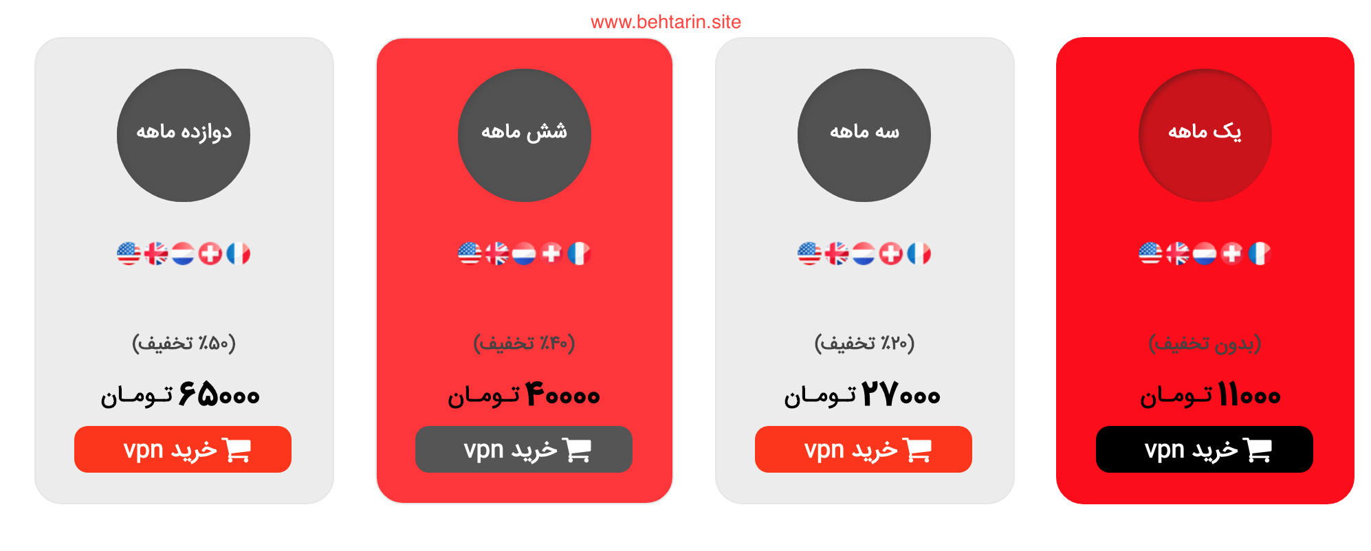 وی پی ان لایک (VPN Like) - بهترین سایت