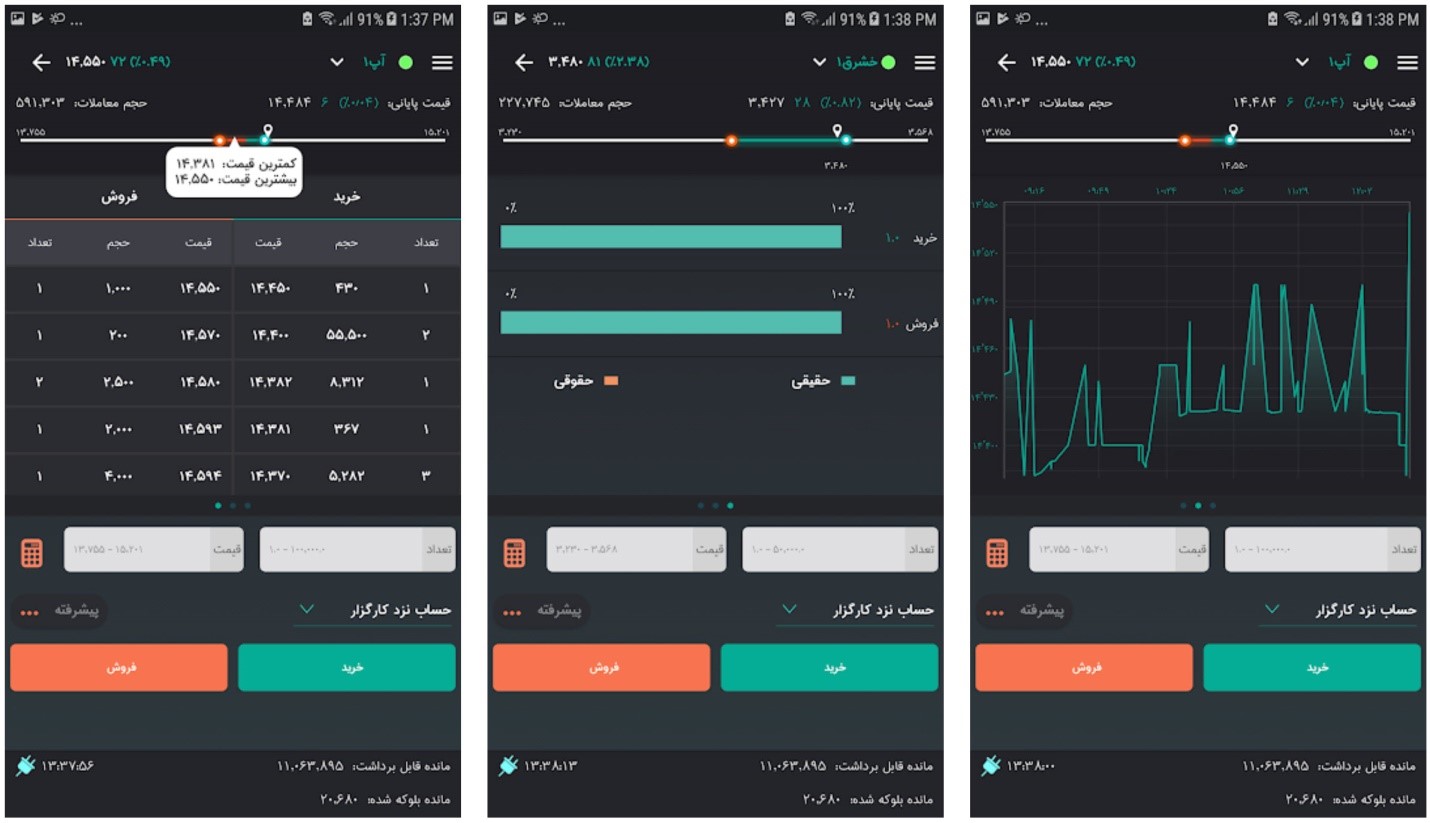 کارگزاری مفید، مفید آنلاین (MofidOnline) - بهترین سایت