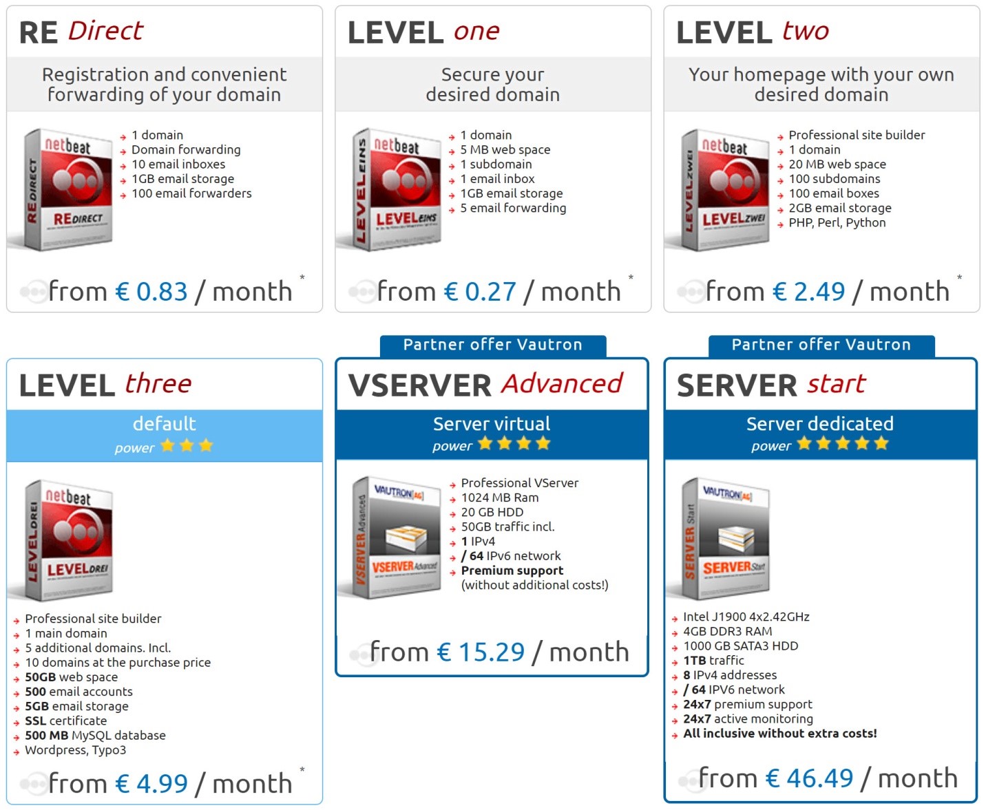 نت بیت (NetBeat) - بهترین سایت