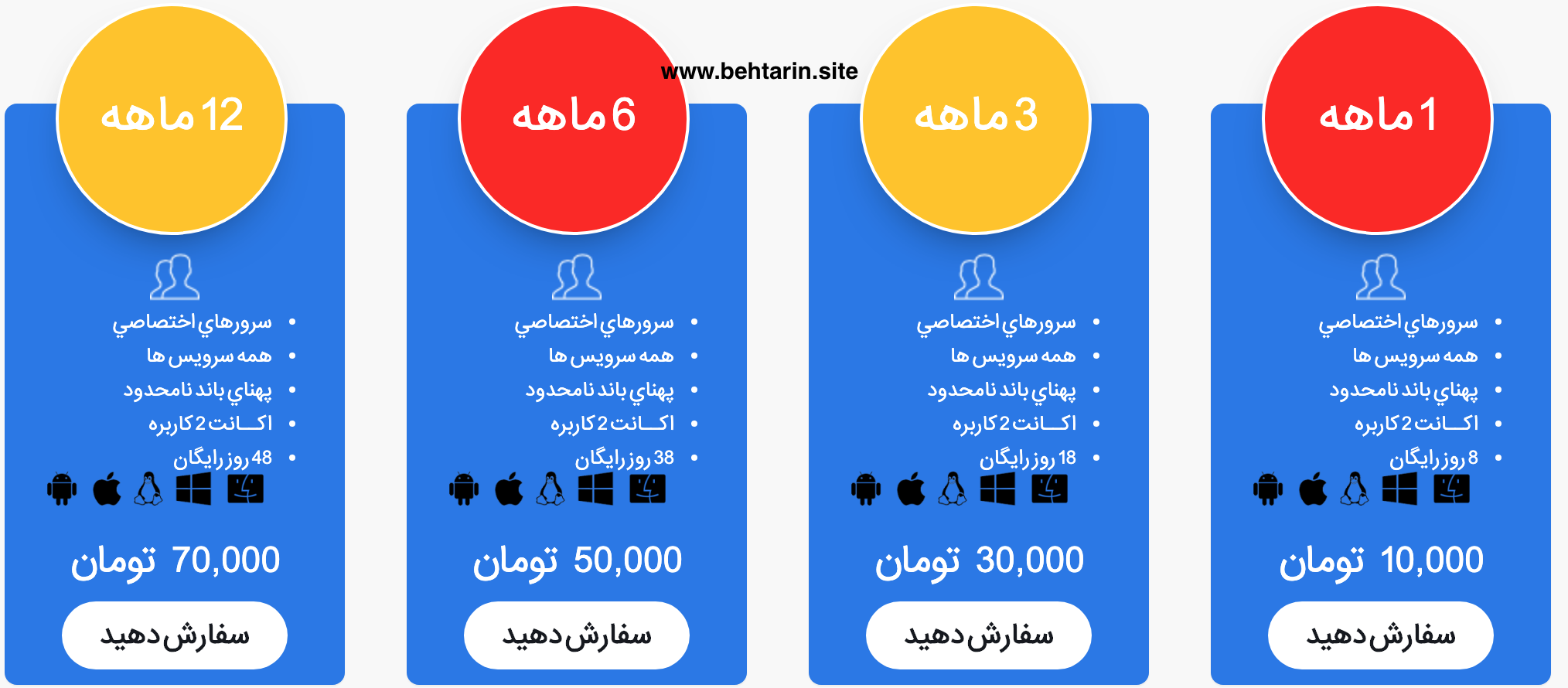 نایس وی پی ان (Nice VPN) - بهترین سایت