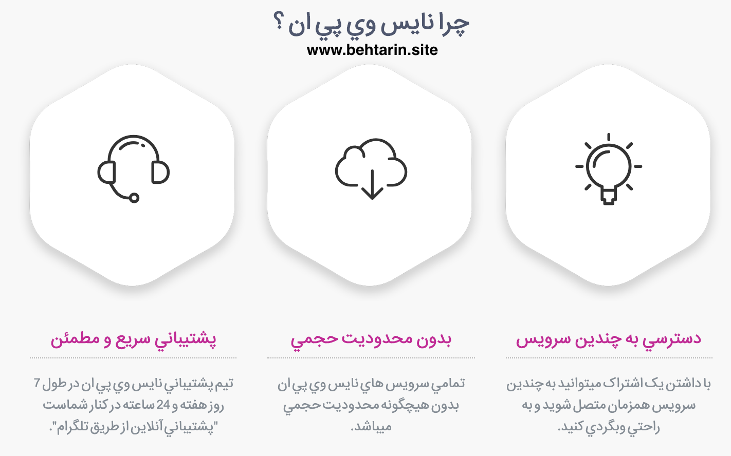 نایس وی پی ان (Nice VPN) - بهترین سایت