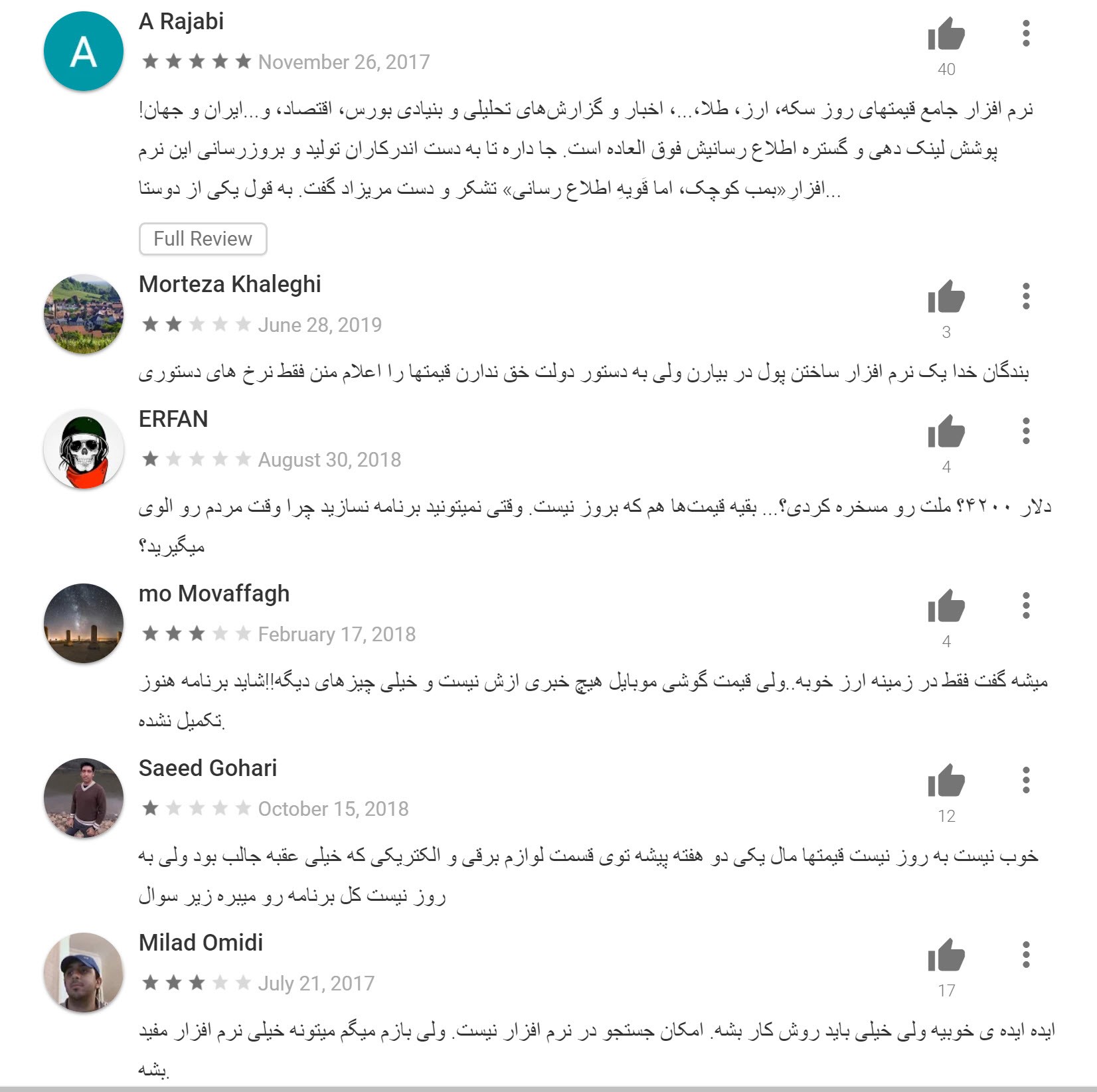 وبسایت TGJU؛ شبکه اطلاع رسانی طلا، سکه و ارز - بهترین سایت